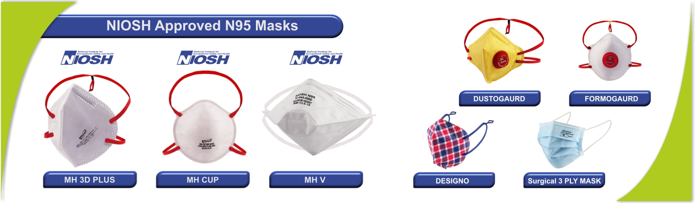respirator mask